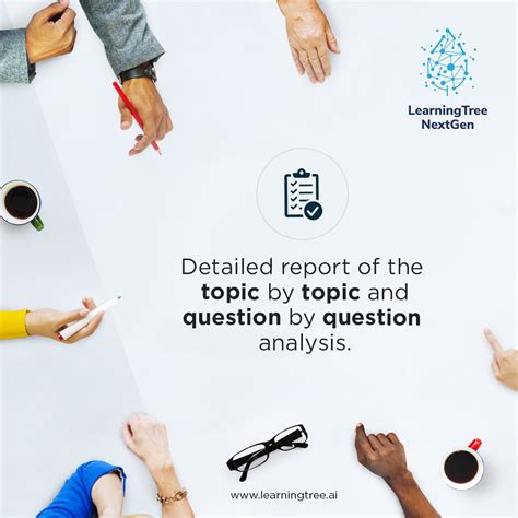 Standards Based Virtual Learning Solution — Learningtree Nextgen Pvt