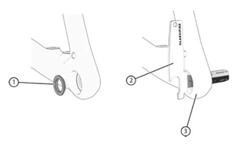 Selecting And Installing The Thru Axle Classified Cycling