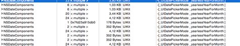 objective c memory leak in apple ios library method