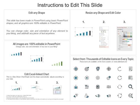 Employee Performance Rating Distribution Bell Curve Presentation Graphics Presentation