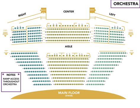 Venice Theatre Seating Chart