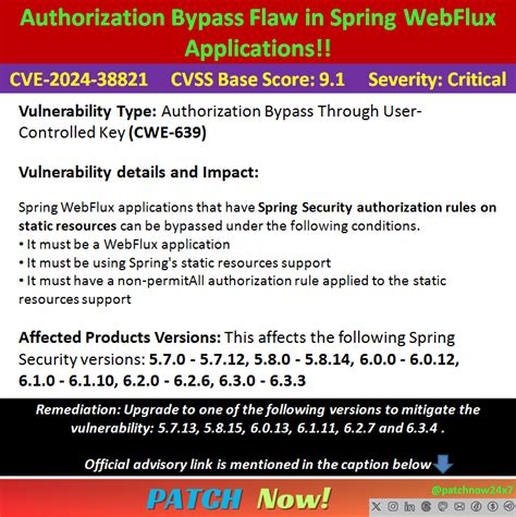 Cve 202438821 Authorization Bypass Of Static Resources In Webflux