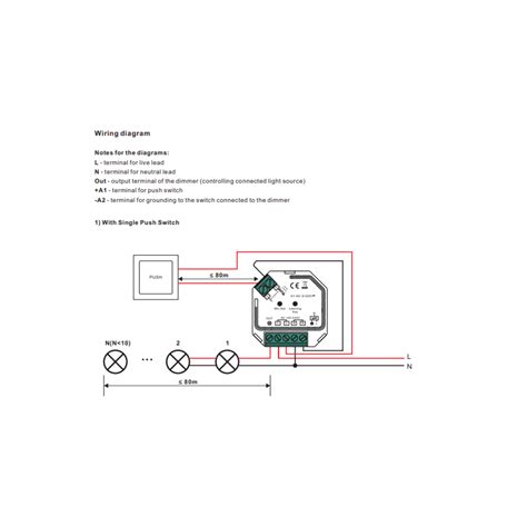 Mini Triac Single Color Controller W Max V Channel