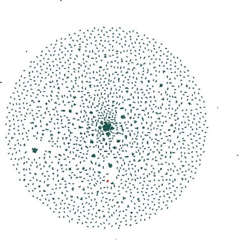 The Reduced Subset Graph With The Densely Connected Largest Partition
