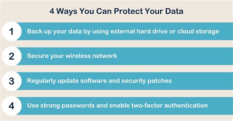 we handle tech 4 advisors on linkedin dataprivacyweek