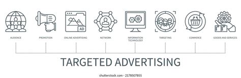 Software Development Process Concept Icons Programming Stock Vector Royalty Free 2214264335