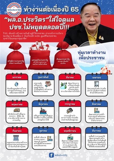 “พปชร ” อวดผลงาน “ประวิตร” ตลอด 12 เดือน ปี 65 ใช้ใจบันดาลแรง ลุยสานต่อ