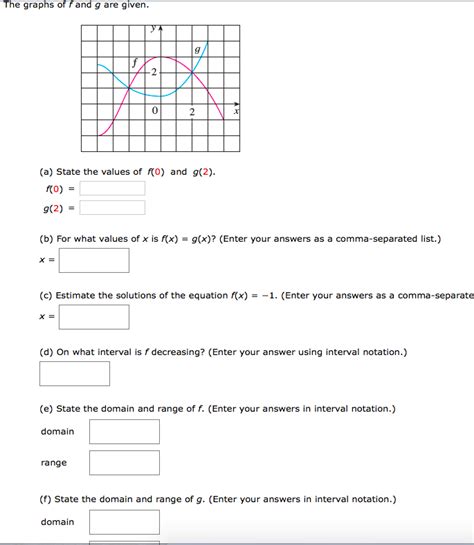 solved the graphs of f and g are given a state the