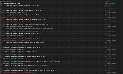 Github Turbotsteampipe Mod Azure Compliance Run Individual