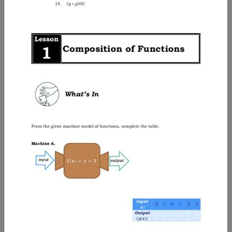 solved from the given machine model of functions complete the table