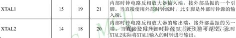 stm32与51单片机中各个周期的简述 stm32的机器周期 csdn博客
