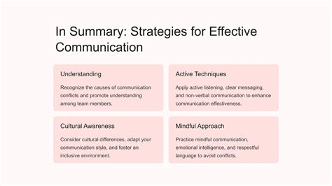 Avoiding Conflicts Pptx