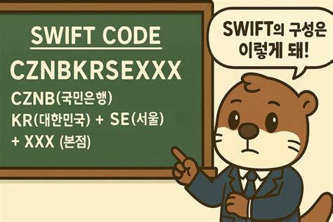 Swift 코드 뜻과 은행 별 Swift Code 조회 Dk International