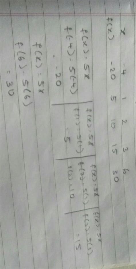 Please Help Me To Find The Answer For This Question Brainly In