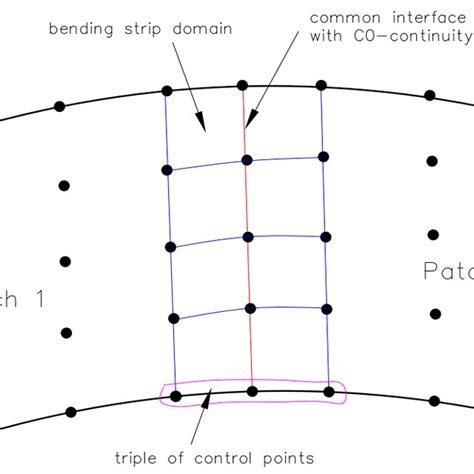 Xiaoying Zhuang Professor Associate Phd Tongji University