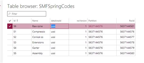 Dynamics Ax Blog