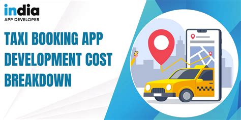 Stock Trading App Development A Complete Guide 2025 India App Developer