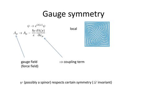 Introduction To Particle Physics Ppt Download Introduction To Particle Physics Ppt Download