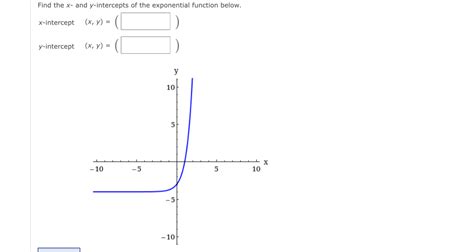 Solved Find The X and Y Intercepts Of The Exponential Solved Find The X and Y Intercepts Of The Exponential