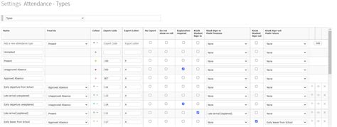 Create And Configure Attendance Types