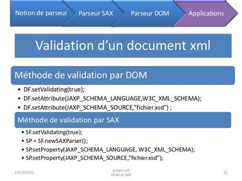 Difference Between Dom And Sax Parser In Java With Examples