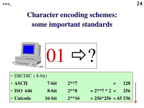 Ppt Computer Technology Powerpoint Presentation Free Download Id429952