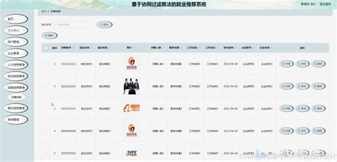 Springboot毕设 协同过滤算法的就业推荐系统 程序论文