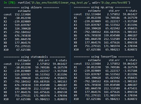 Multiple Linear Regression Using Tensorflow Ibkr Quant