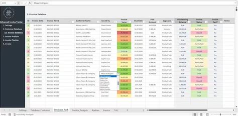 Advanced Invoice Tracker Excel Template Invoice Tracking Spreadsheet Sales Analysis Template