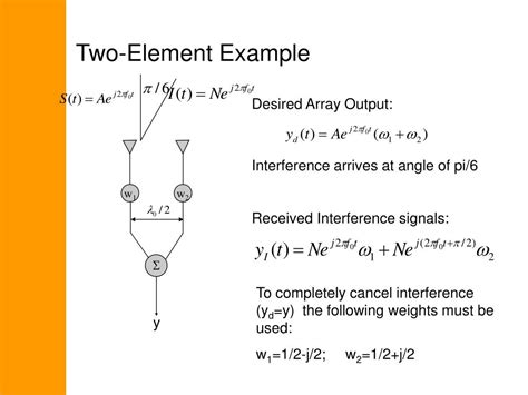 ppt eigenstructure methods for noise covariance estimation powerpoint