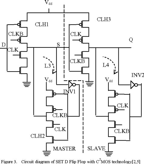Transistor Count Semantic Scholar