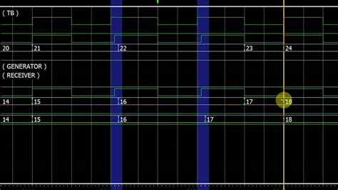course source synchronous data bus vhdl design and timing constraints