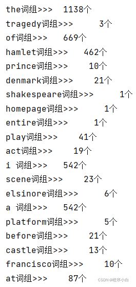 Python入门基础超详细的hamlet词频统计hamlettxt橙序小白的博客 Csdn博客