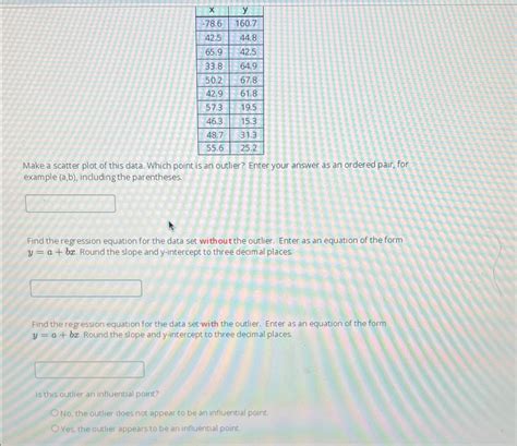 Solved Table X Y Chegg Com