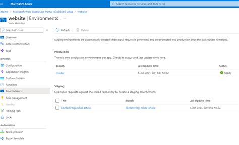 First Impression Of Azure Static Web Apps Alex Rampp Crafting