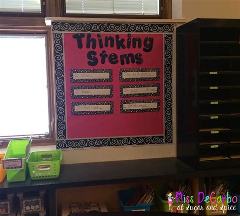 Using Thinking Stems In The Primary Classroom Miss Decarbo