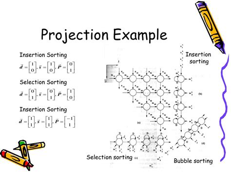 Ppt Frame Level Pipelined Motion Estimation Array Processor