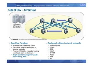 IBM System Networking Overview Jul PPT