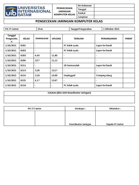 Nw Form Checklist Pengecekan Jaringan Kelas Pdf Komputer