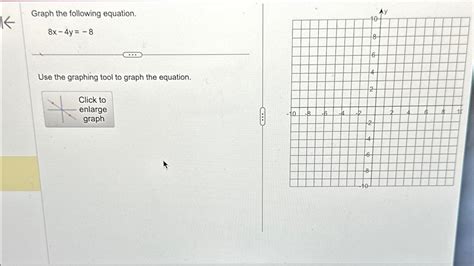 Solved Graph the following equation.8x-4y=-8Use the graphing | Chegg.com