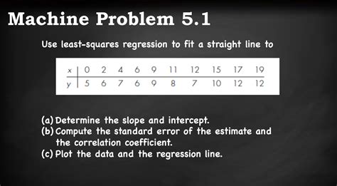 solved provide matlab codeuse least squares regression to
