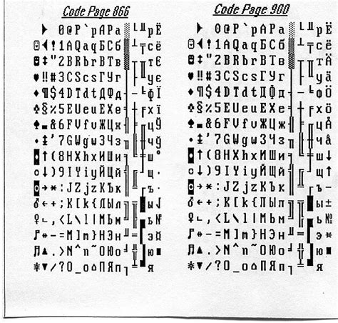 Solved Copying Text From Adobe Acrobat Into Adobe Indesig Adobe Product Community 14548305