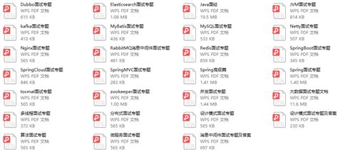 必须吹吹自己，太厉害了！ 简直不敢相信，面试拼多多我只用了15天就成功拿下offer，拼多多二面和三面间隔多久 Csdn博客