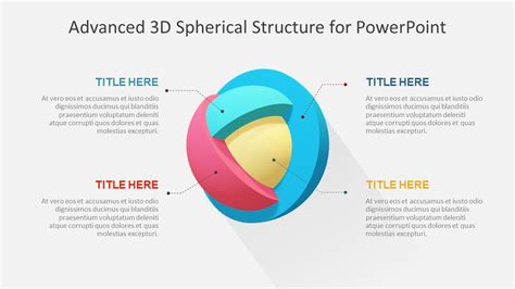 3D Model Segmented Core PowerPoint Templates SlideModel