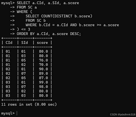 50道sql练习题 Csdn博客