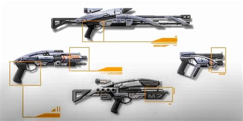 What Is Your Favorite Mass Effect Weapon R Masseffect