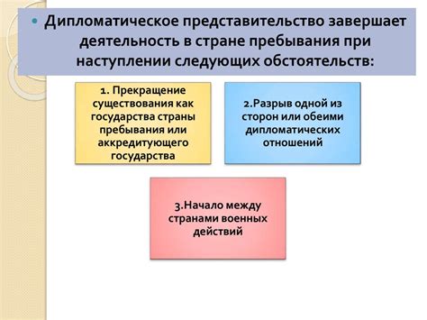 Дипломатические агенты - online presentation