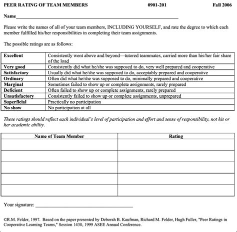 Peer Evaluation Form Download Scientific Diagram