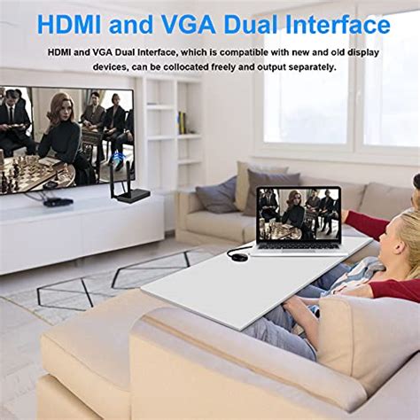 Synvisus Wireless HDMI Transmitter And Receiver Wireless HDMI Extender Adapter Dongle GHz