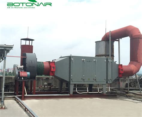 Industrial ESP Filter Botonair Com